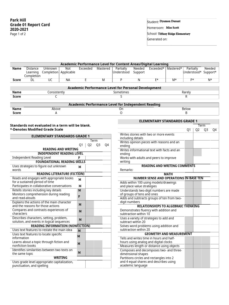 1st Grade Grading | PDF | Community | Reading Comprehension