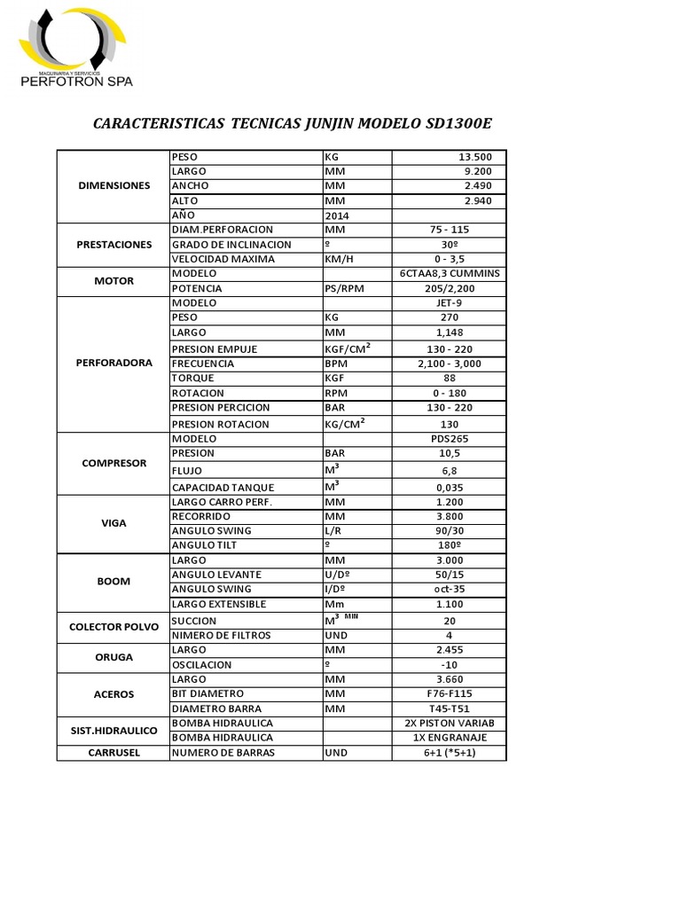 Caracteristicas Tecnica Junjin | PDF | Vehículos | Agitación