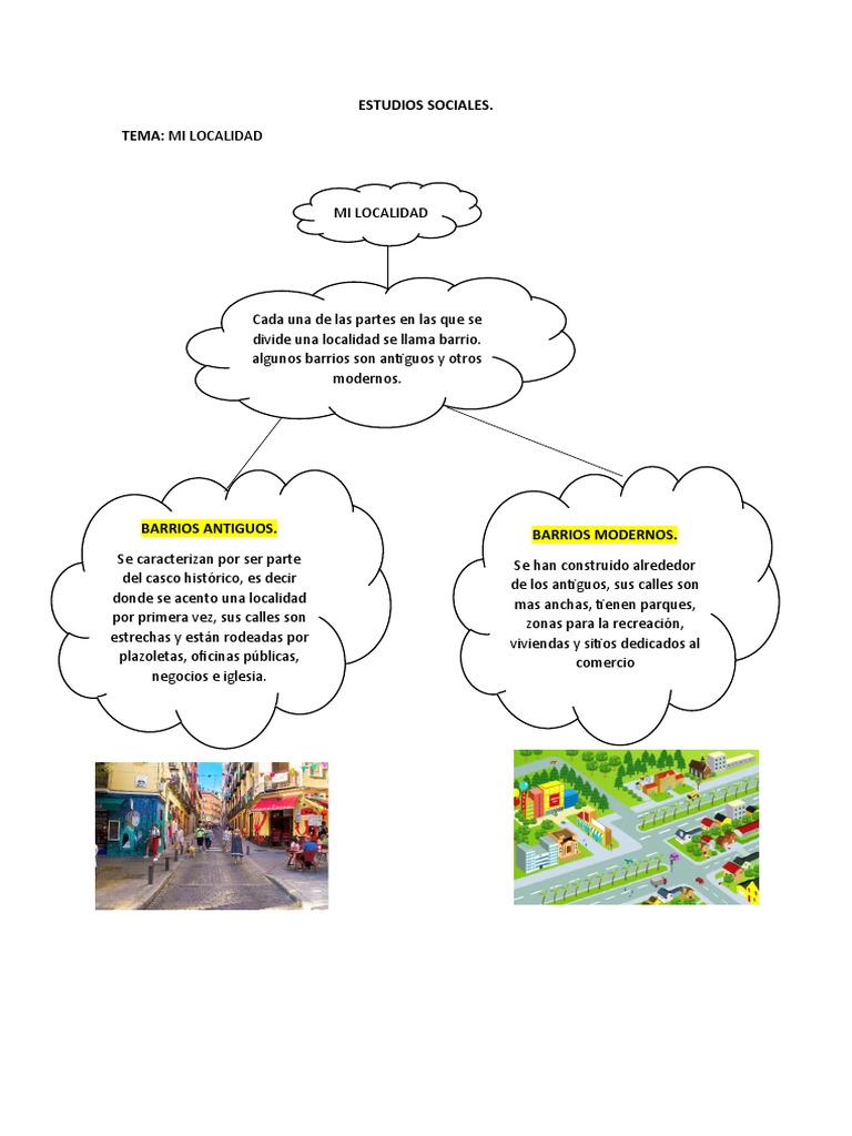 ESTUDIOS SOCIALES Mi Localidad | PDF