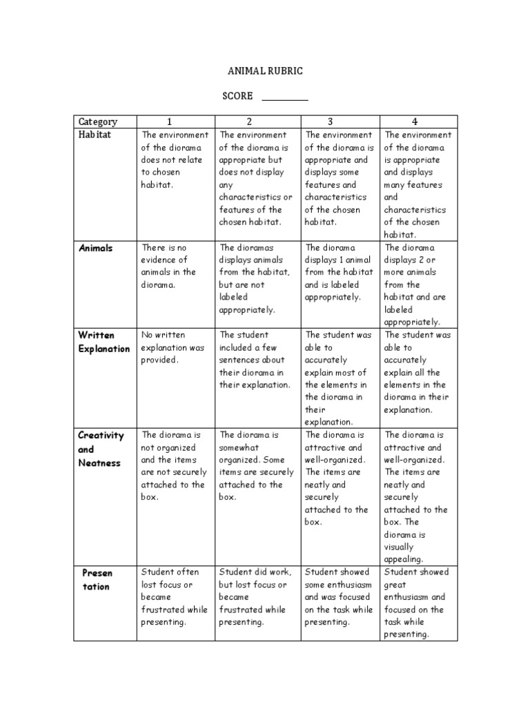 Animal Rubric SCORE - Category 1 2 3 4 Habitat | PDF | Cognition