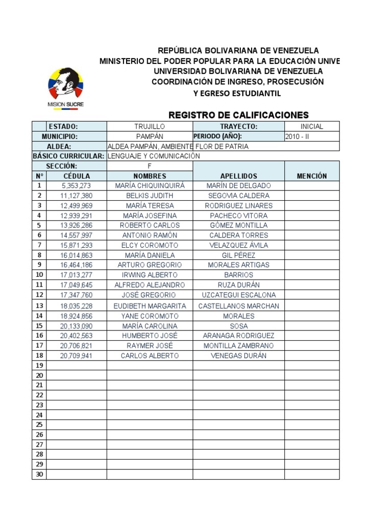 Formato de Notas | PDF | Venezuela | Universidades y colegios