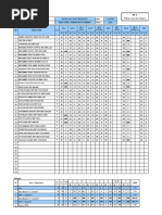 Netball Scoresheet | PDF