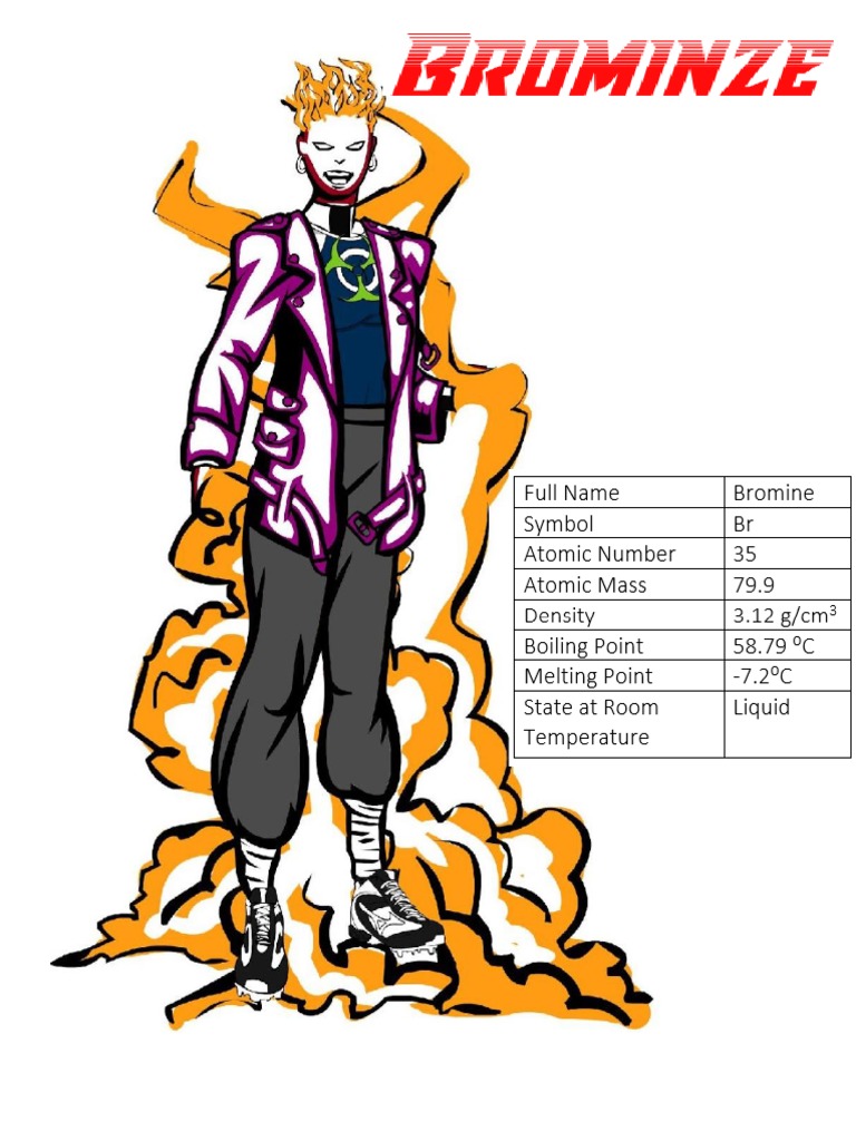 Bromine Trading Card | PDF | Chlorine | Chemical Elements
