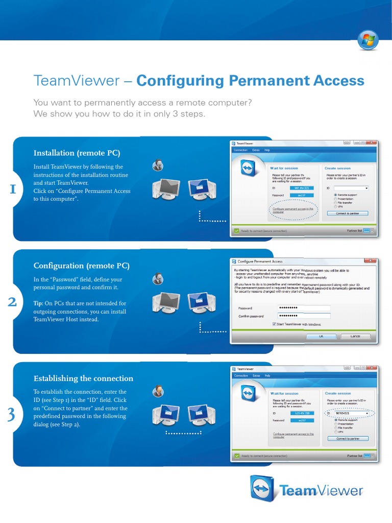 First-Steps Permanent Access en PDF | PDF