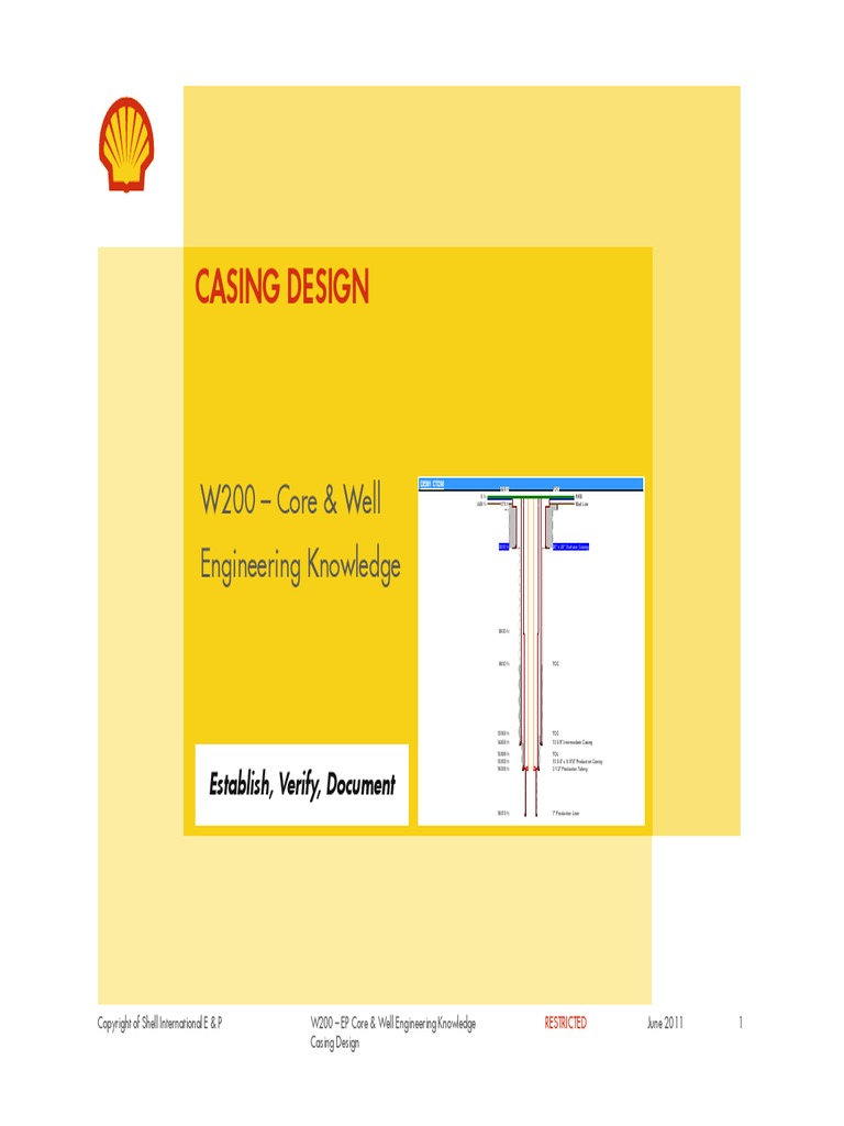 W200 Casing Design Day 3 PDF | PDF | Casing (Borehole) | Strength Of ...