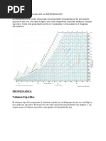 Procesos Psicrométricos | PDF | Humedad | Temperatura