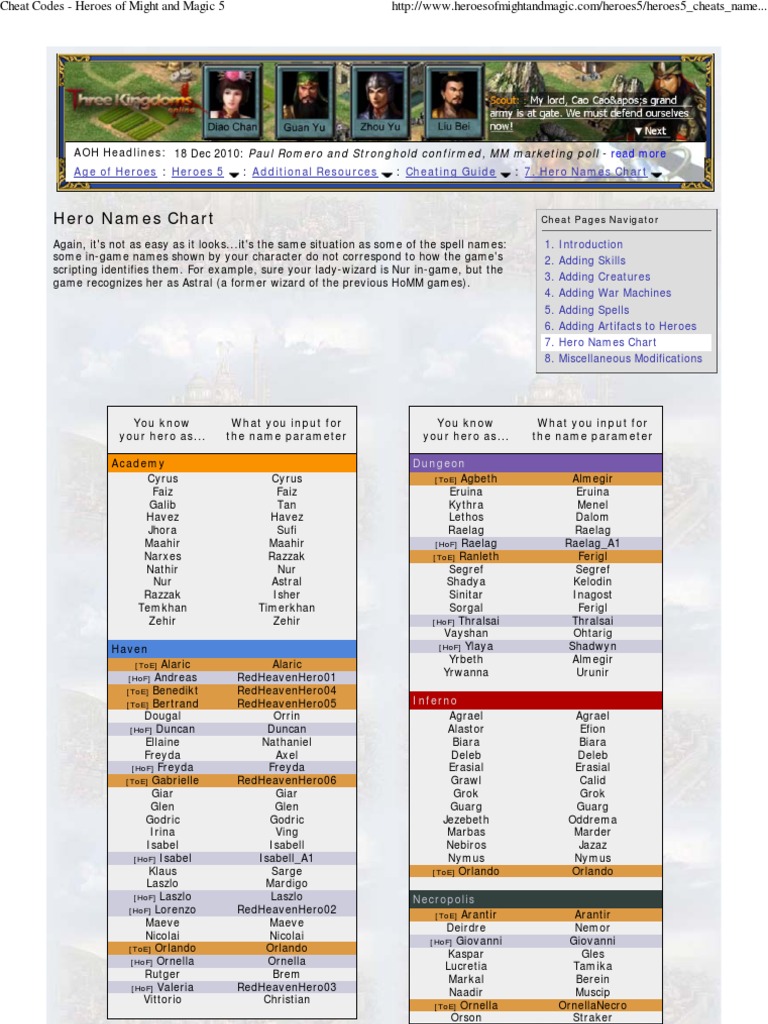 Hero Chart | Video Game Gameplay | Video Game Development