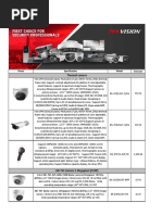 Hikvision Model Name Coding Rule | PDF | Hdmi | Camera