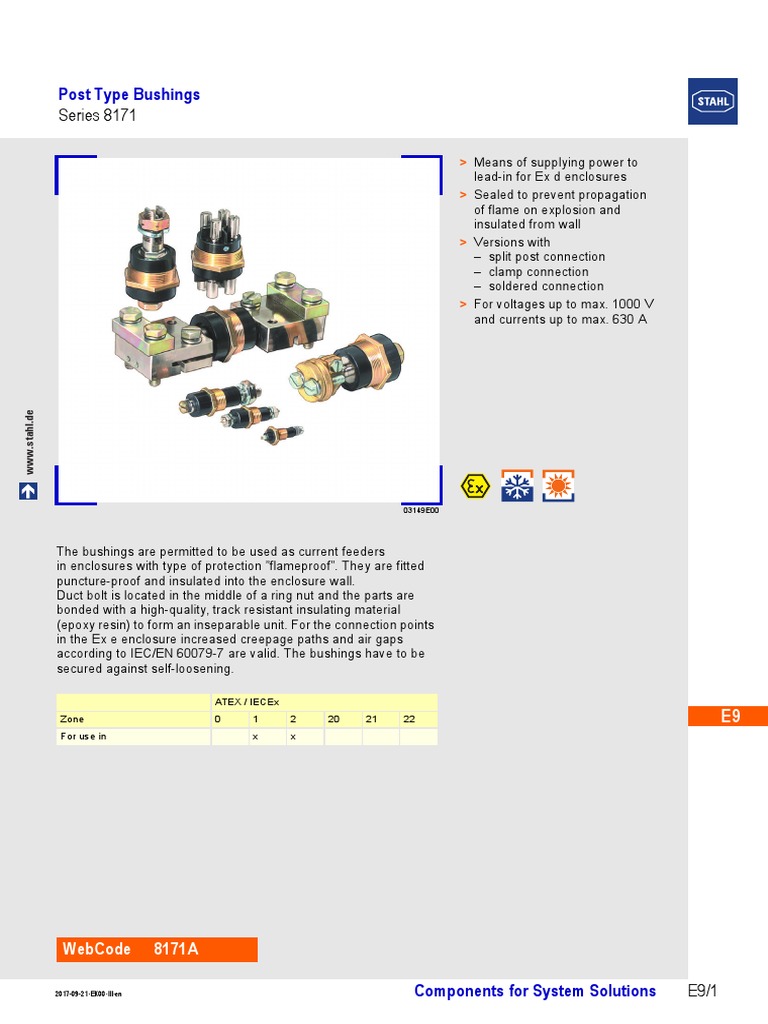 Series 8171: Post Type Bushings | PDF