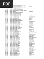 Registarske Oznake U Srbiji | PDF