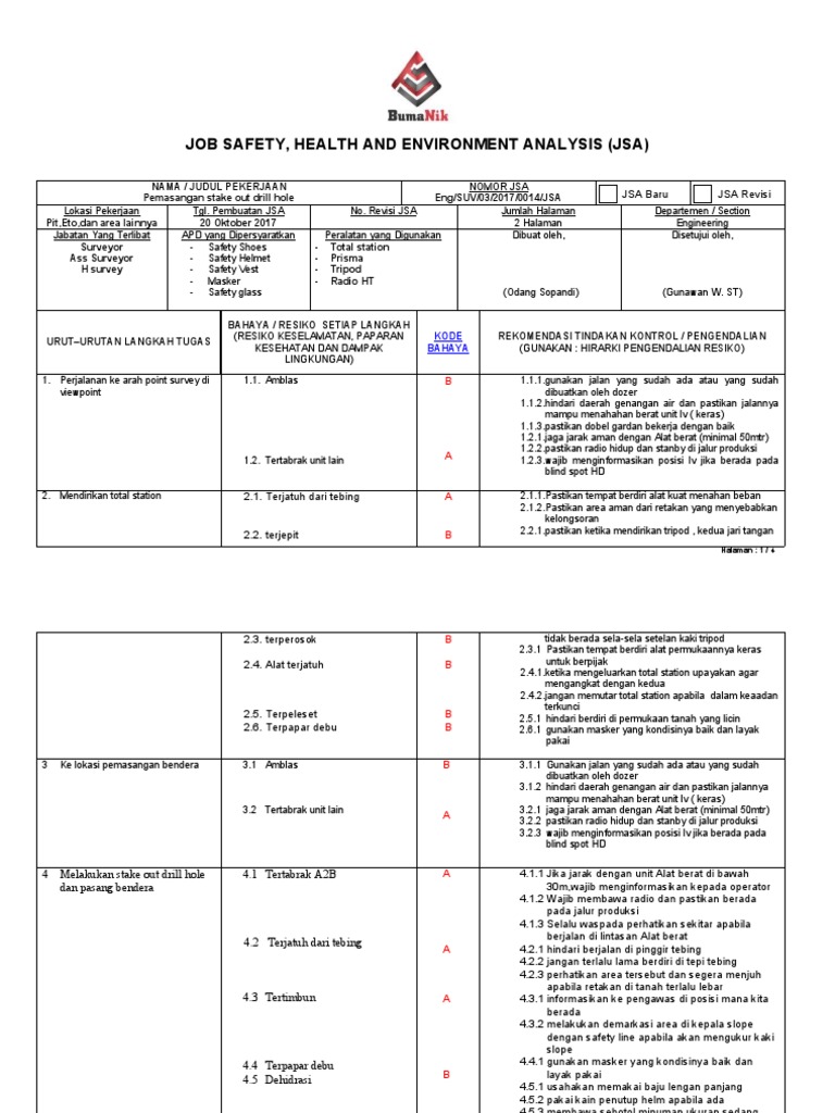 12.JSA - Pemasangan Stake Out Titik Bor | PDF