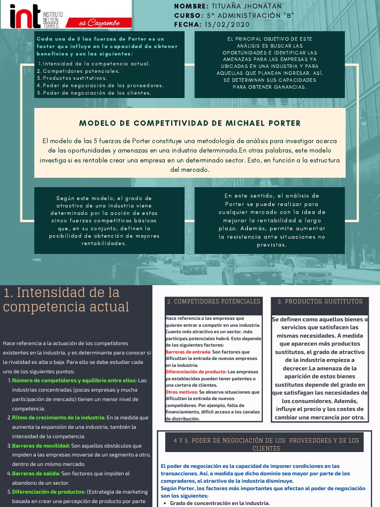 Modelo de Competitividad de Michael Porter PDF | PDF | Marketing ...