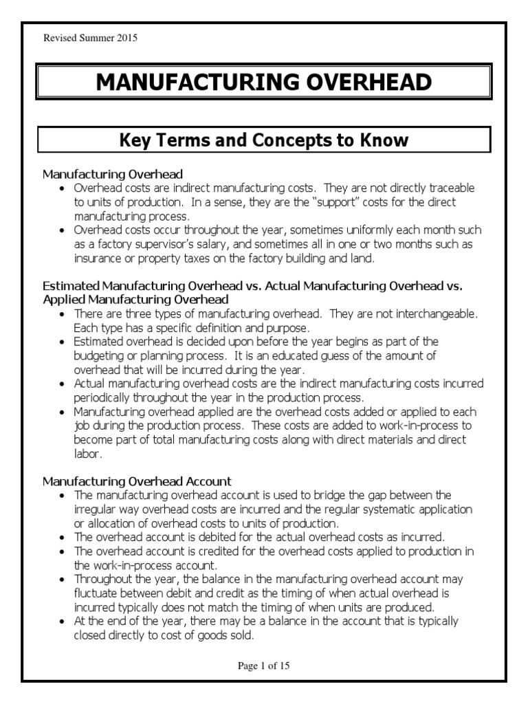 2b. Manufacturing Overhead CR PDF | PDF | Cost Of Goods Sold | Cost