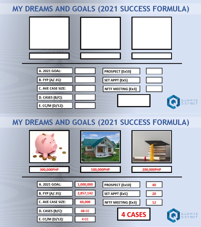 My Dreams and Goals (2021 Success Formula) | PDF