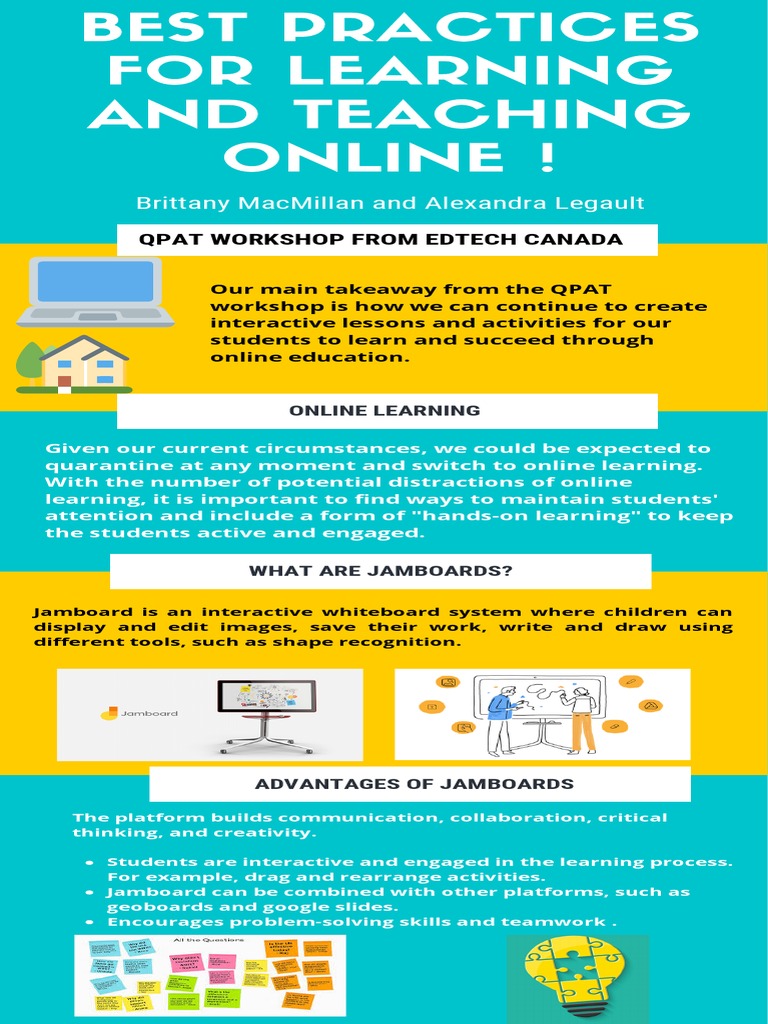 Infographic | PDF | Educational Technology | Teaching
