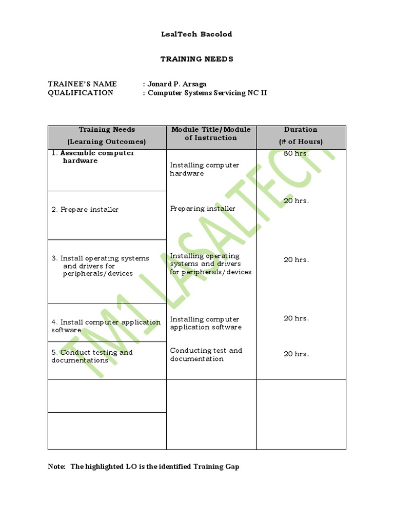 Training Needs Template | PDF