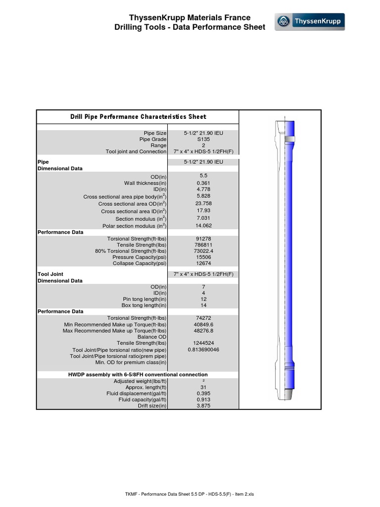 5 - Performance Data Sheet SAMPLE - Drill Pipe 5.5 PDF | Download Free PDF | Pipe (Fluid ...