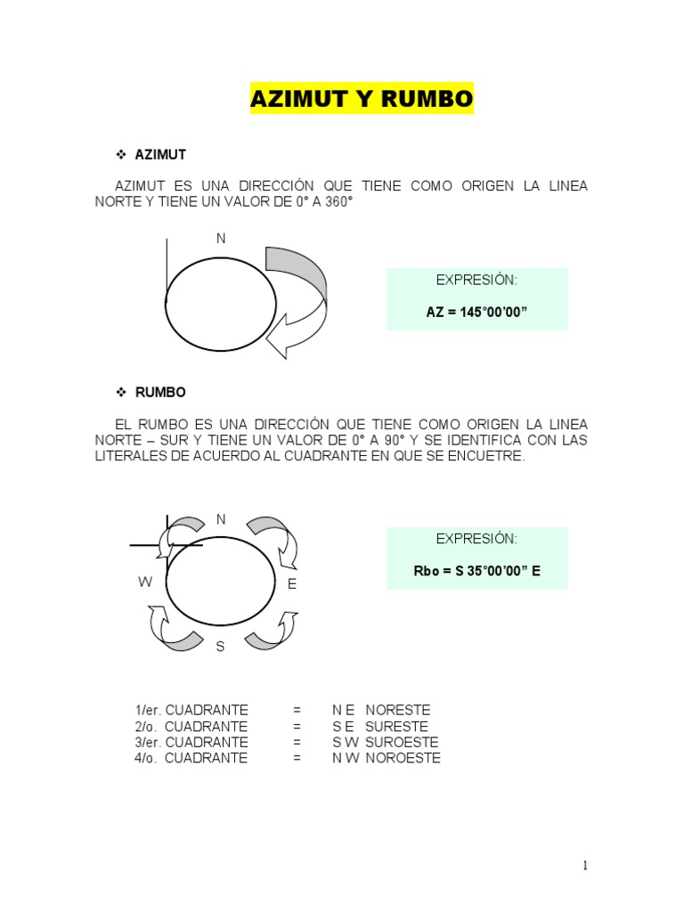 Azimut y Rumbo | PDF | Informática y tecnología de la información | Azimut