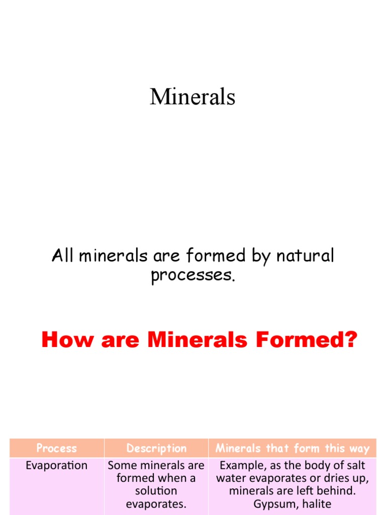 Types of Minerals | PDF | Minerals | Rock (Geology)