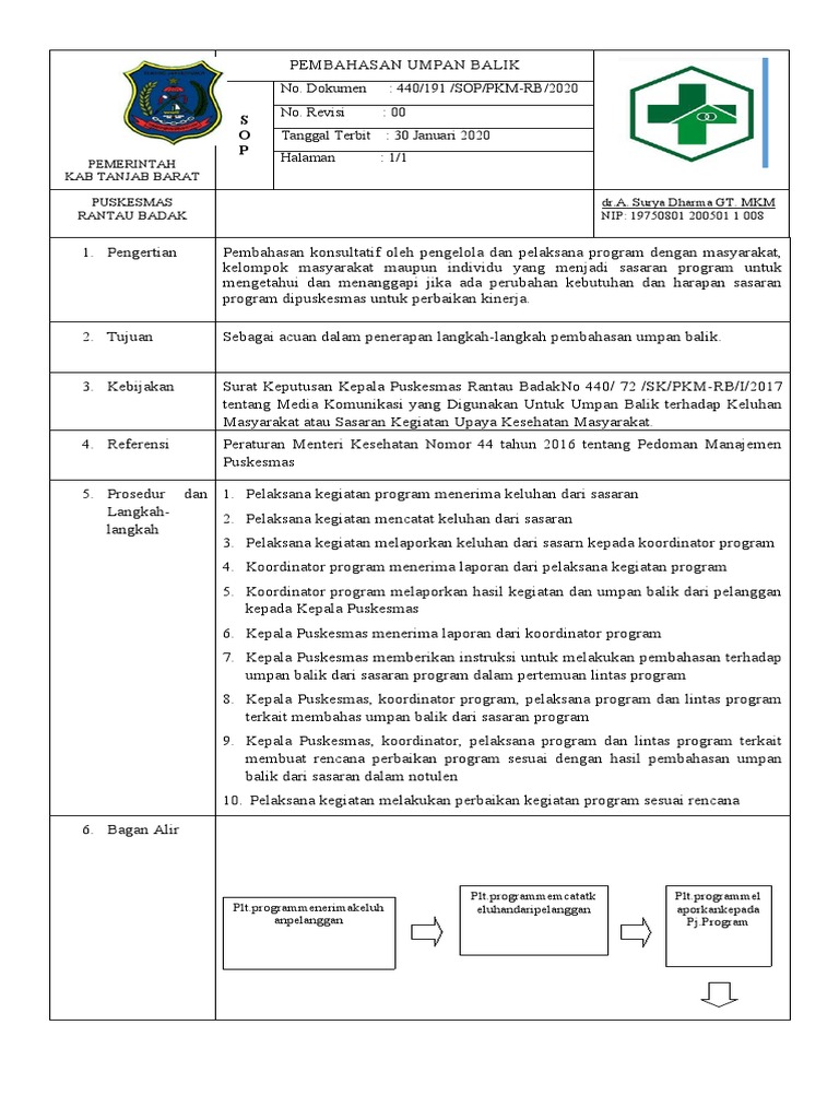 Sop Pembahasan Umpan Balik | PDF