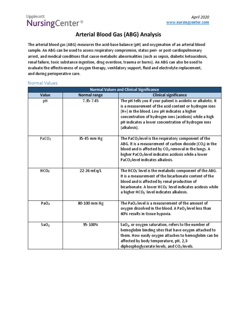 Arterial Blood Gas (ABG) Analysis: Normal Values | Download Free PDF ...