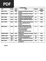 English For Academic and Professional Purposes (EAPP) : Quarter 1 ...