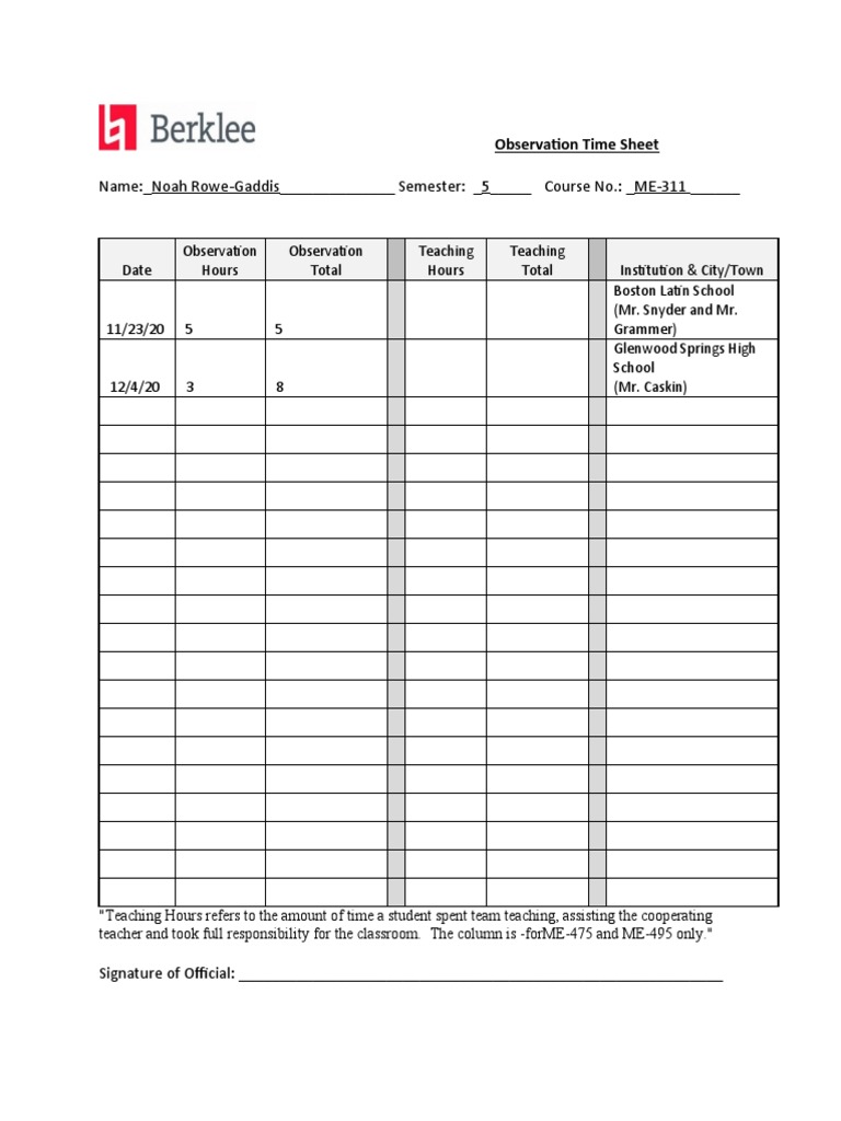 Observation Time Sheet 1 | PDF | Behavior Modification | Teaching