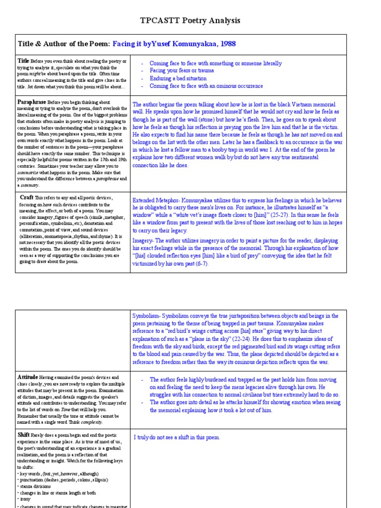 TPCASTT Analysis of "Facing It" Poem | PDF | Metaphor | Poetry