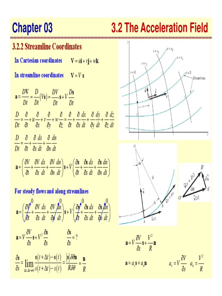 3.2 The Acceleration Field | PDF