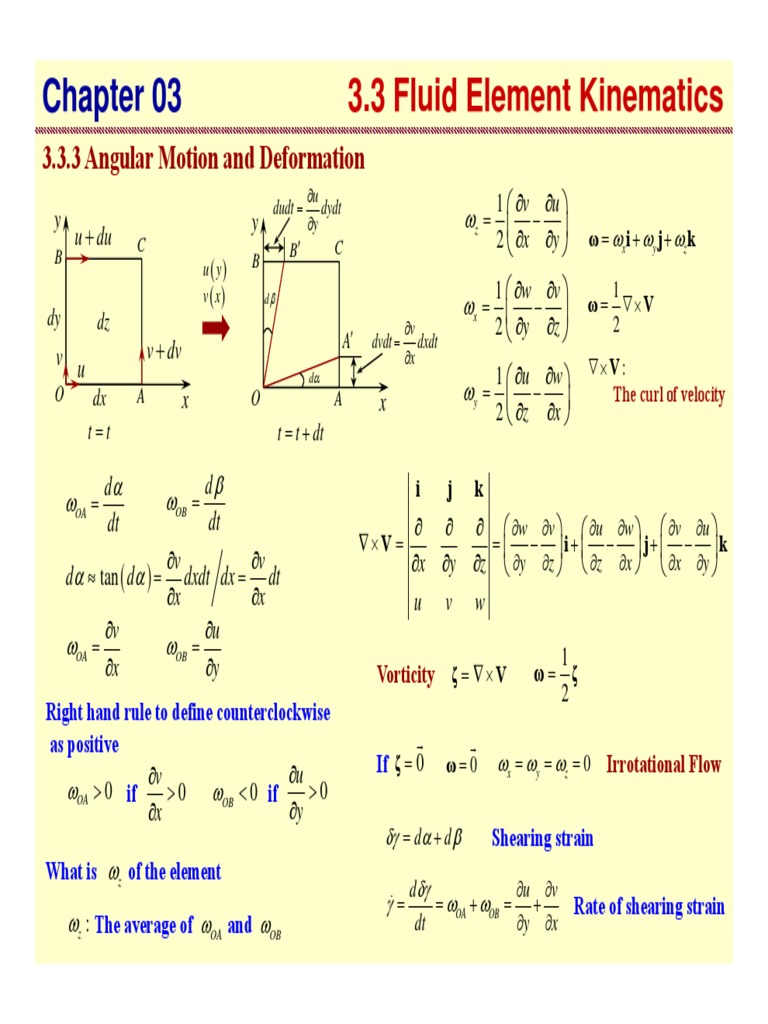3.3 Fluid Element Kinematics | PDF | Kinematics | Deformation (Mechanics)
