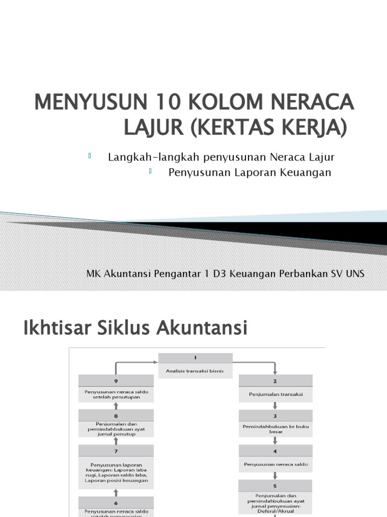 Menyusun 10 Kolom Neraca Lajur (Kertas Kerja) | PDF