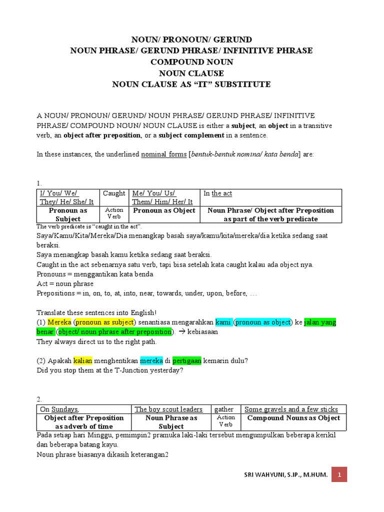 Noun Noun Phrase Noun Clause Pdf Object Grammar Preposition And Postposition