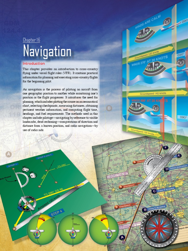 Air Navigation Textbook PDF | PDF | Latitude | Compass
