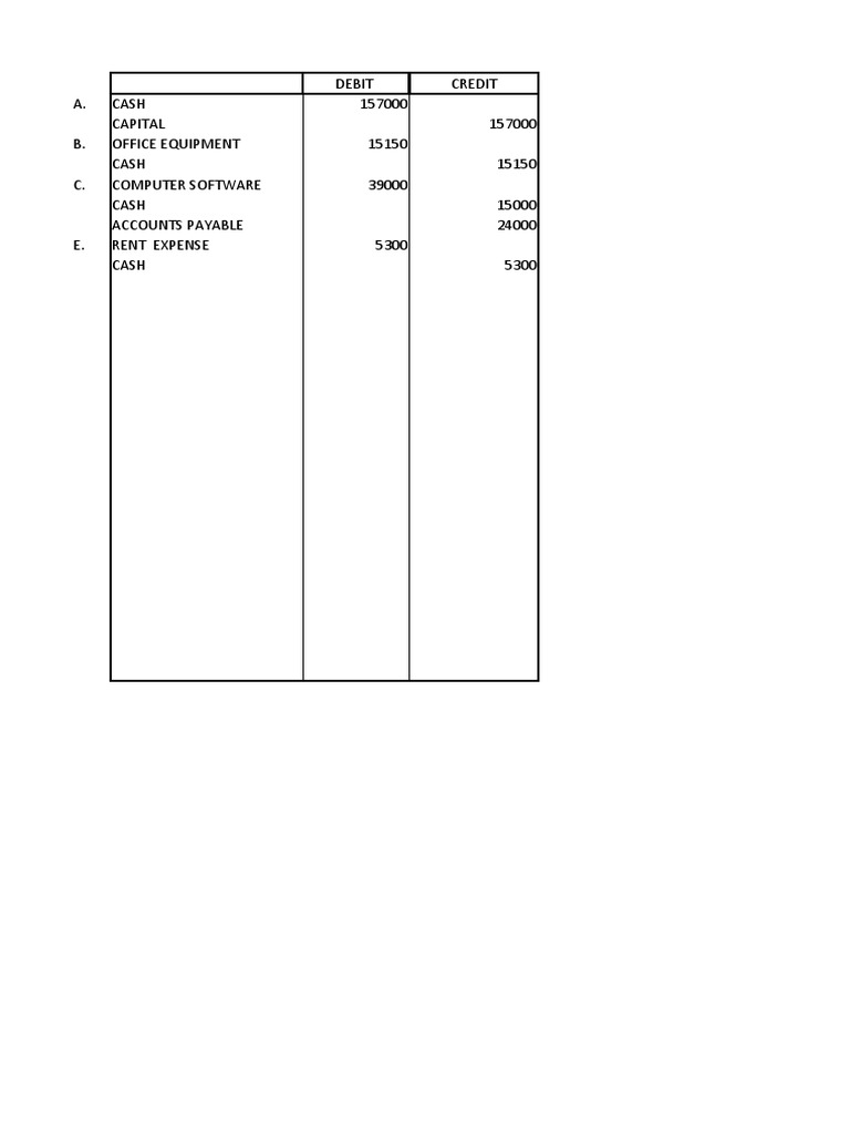 6 Worksheet | PDF | Debits And Credits | Expense