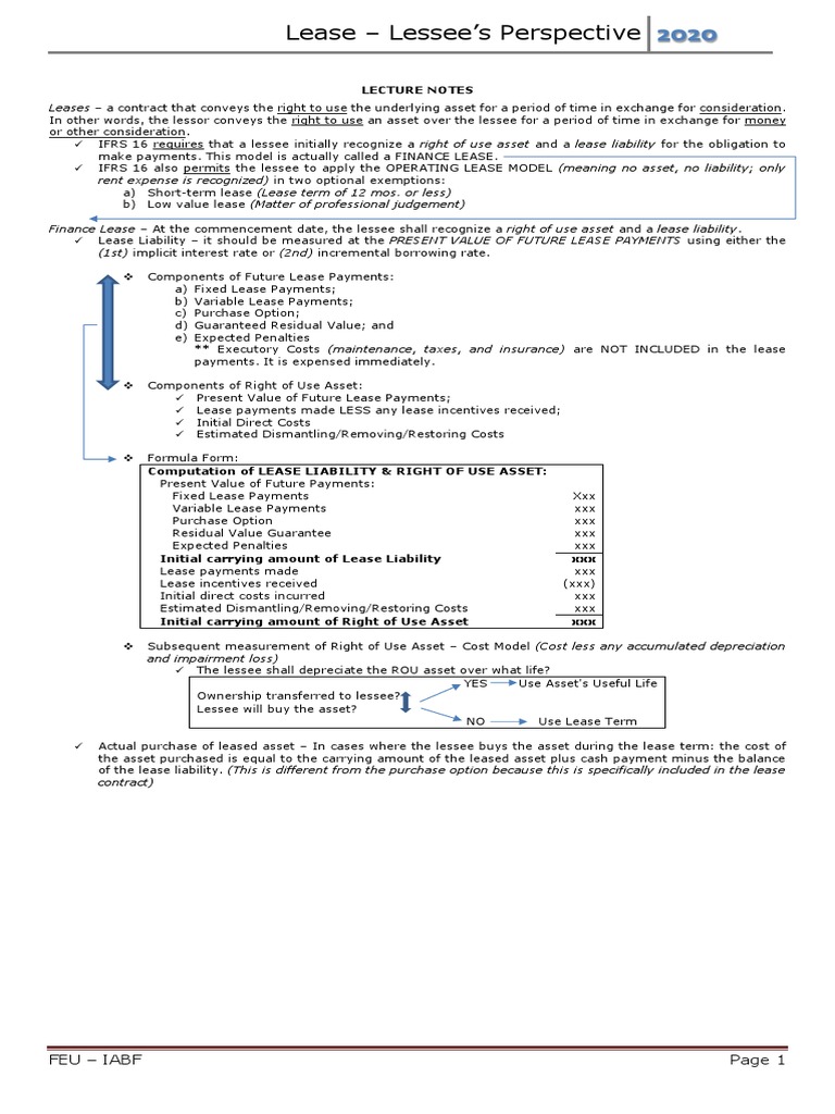Lease - Lessee's Perspective: Lecture Notes | PDF | Depreciation | Lease