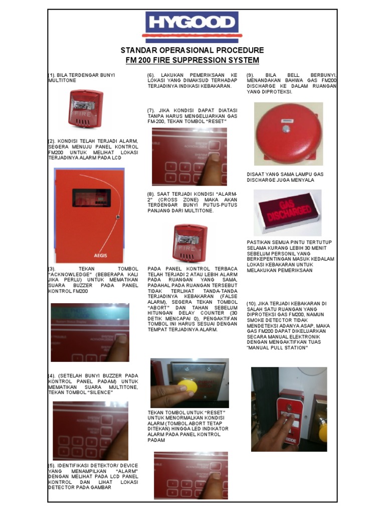 Sop Control Panel Aegis | PDF