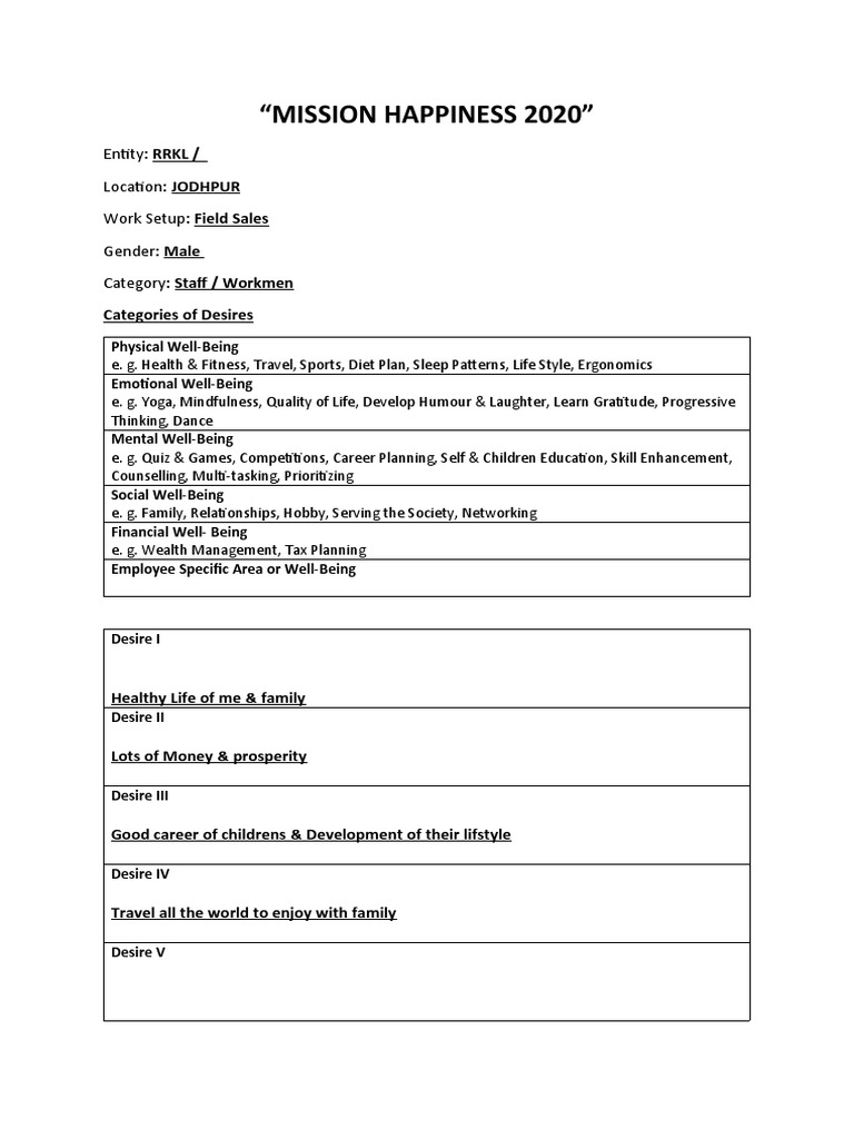 Mission Happiness 2020 Form | PDF | Wellness | Lifestyle