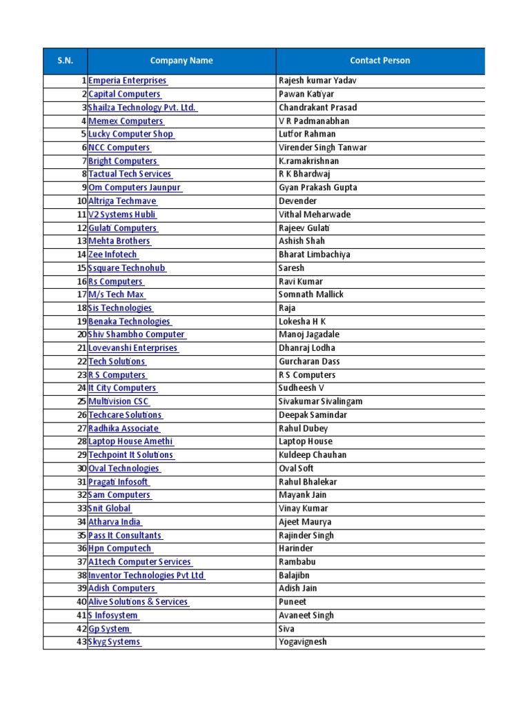 India's Dealer List (IT) Final | PDF | Sikhism | Business