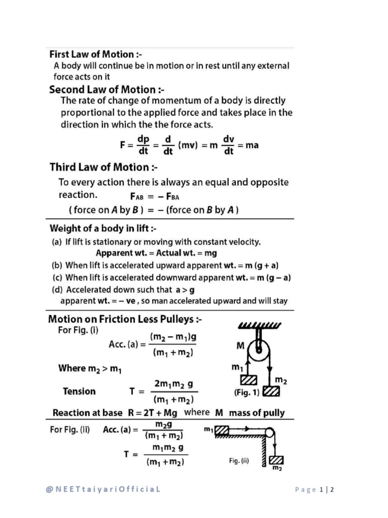 Physics Class 11th Law of Motion Formula Sheet For NEET Exam Taiyari | PDF