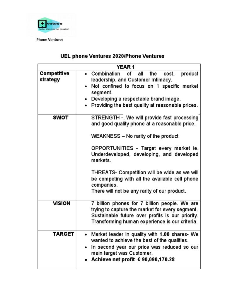 Appendix 1 | PDF | Swot Analysis | Profit (Economics)