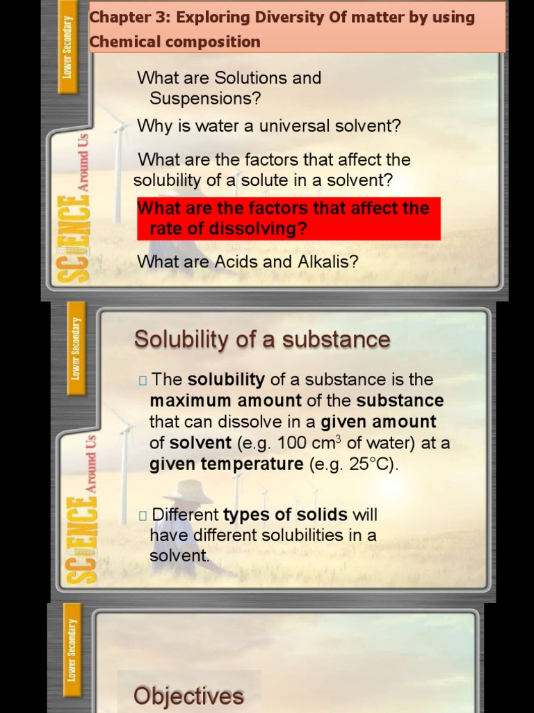 What Are Solutions and Suspensions? Why Is Water A Universal Solvent ...