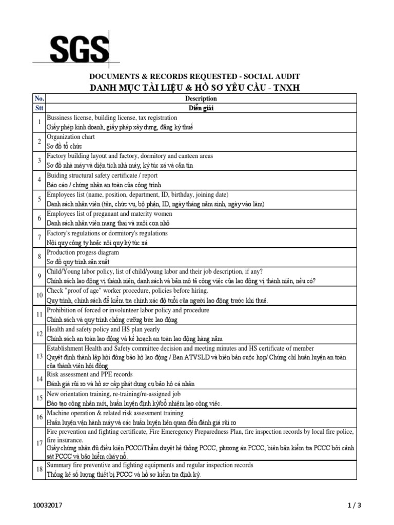 Audit Checklist SMETA | PDF