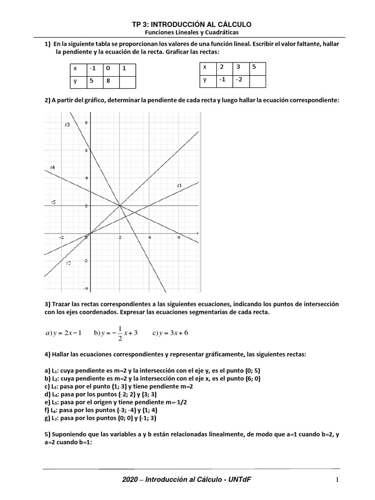 TP3 Funciones Lineales y Cuadráticas PDF | PDF | Pendiente | Línea (geometría)