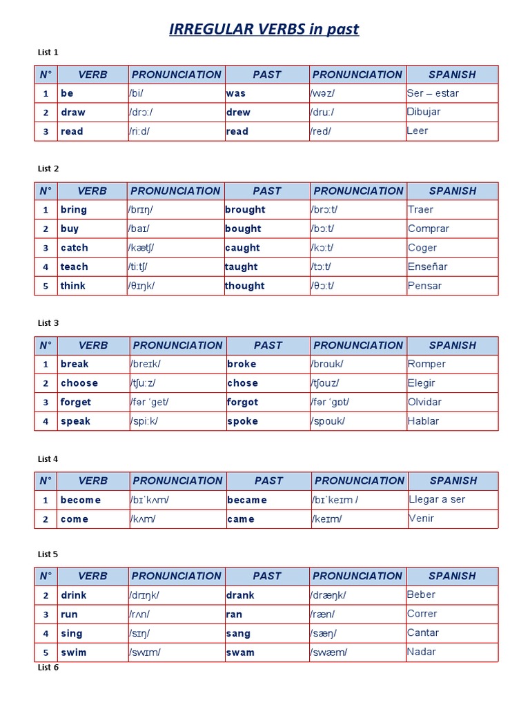 Irregular Verbs and Their Past Forms | PDF | Semantic Units | Language ...
