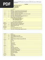 ASME P Number Material Guide | PDF | Steel | Alloy