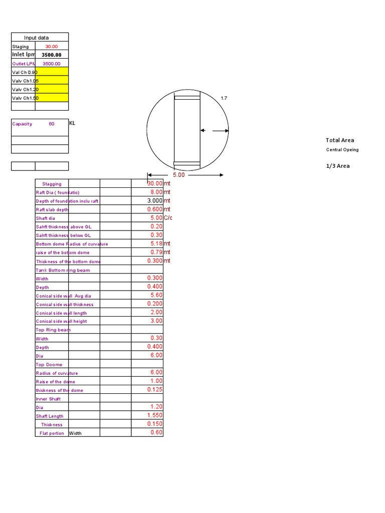 OHSR Estimates-Embedded Tax Cal - Modified - 05032020 | PDF | Building ...