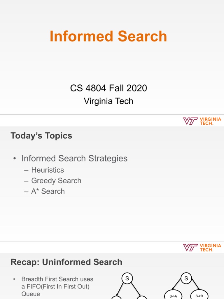 Informed Search: CS 4804 Fall 2020 | PDF | Applied Mathematics | Algorithms
