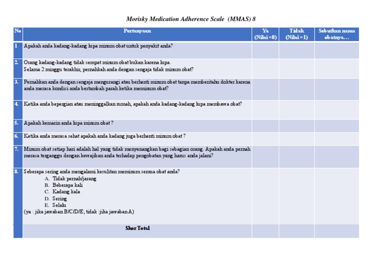Morisky Medication Adherence Scale MMAS 8 | PDF