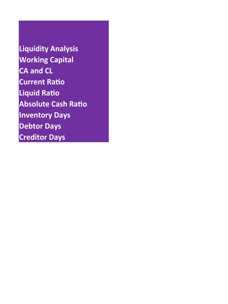 Liquidity Analysis Working Capital CA and CL Current Ratio Liquid Ratio ...