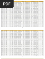 Unredacted Epstein Flight Logs Document | PDF